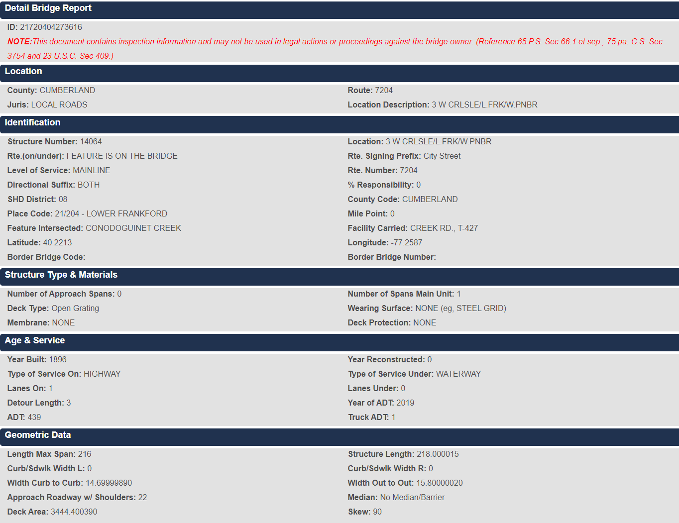 Detail Bridge Report